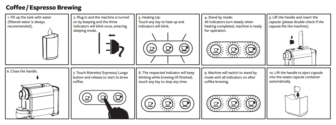 How do I use my BCoffee Machine? – BCoffee Co.